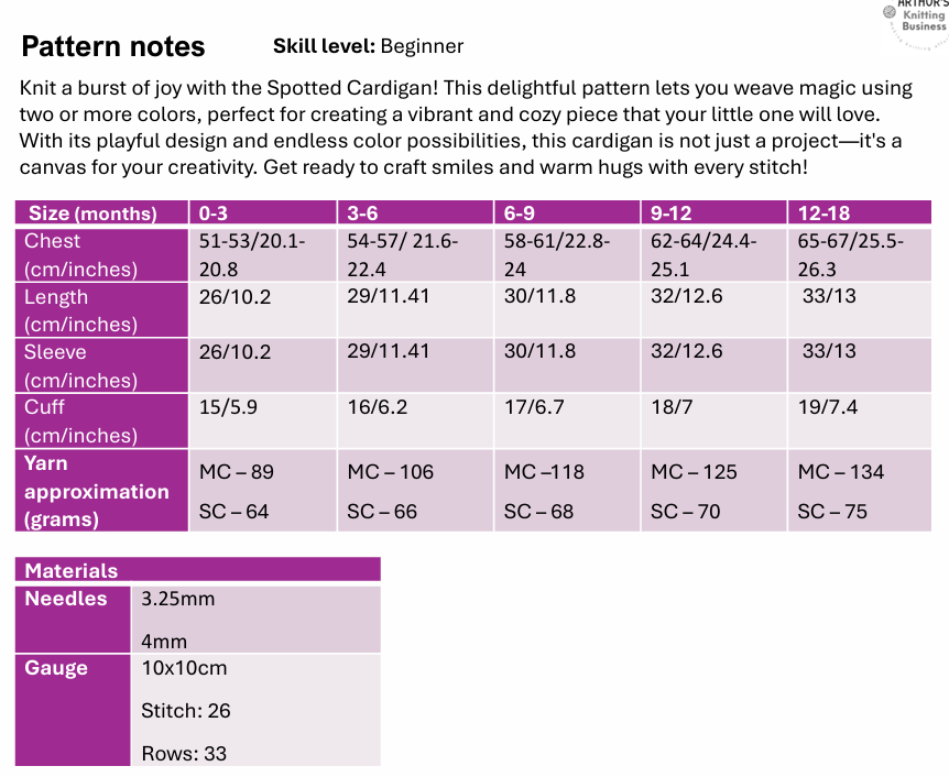 Demystifying Knitting Patterns: A Beginner's Guide to Understanding and ...