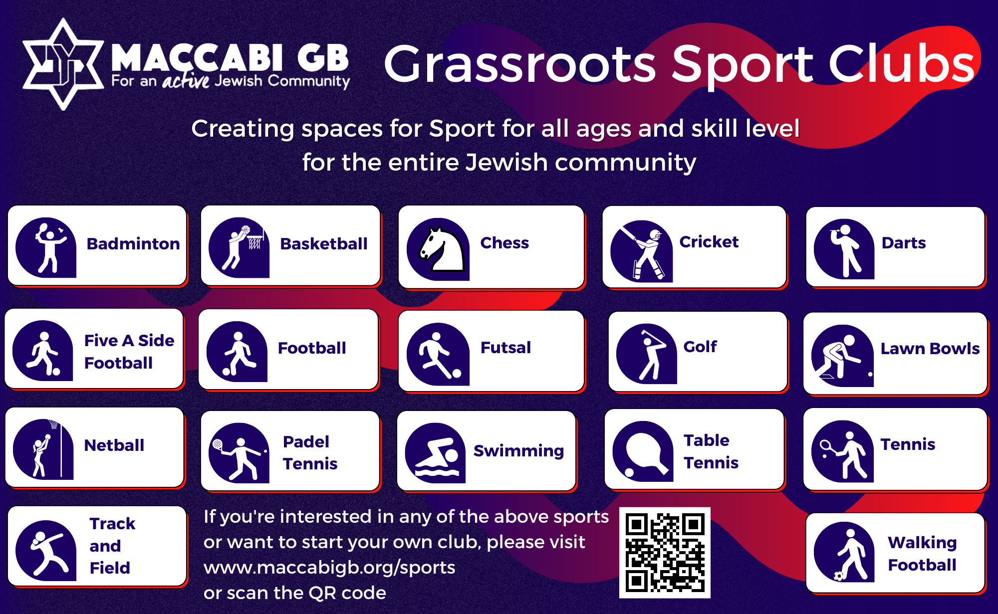 Grassroots Sport Clubs | Maccabi GB