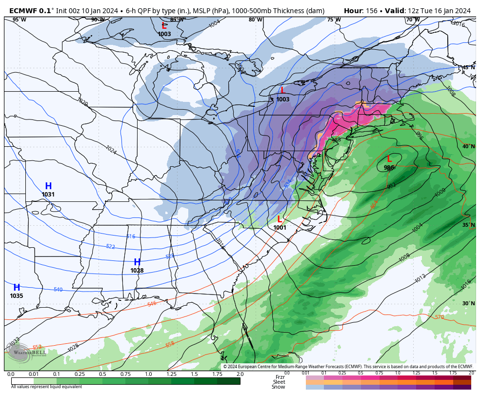 Riding the Wave: Active Storm Pattern Ahead