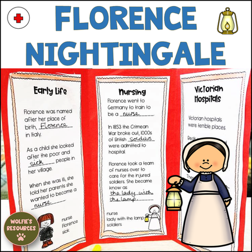 Florence Nightingale | Wolfies Resources