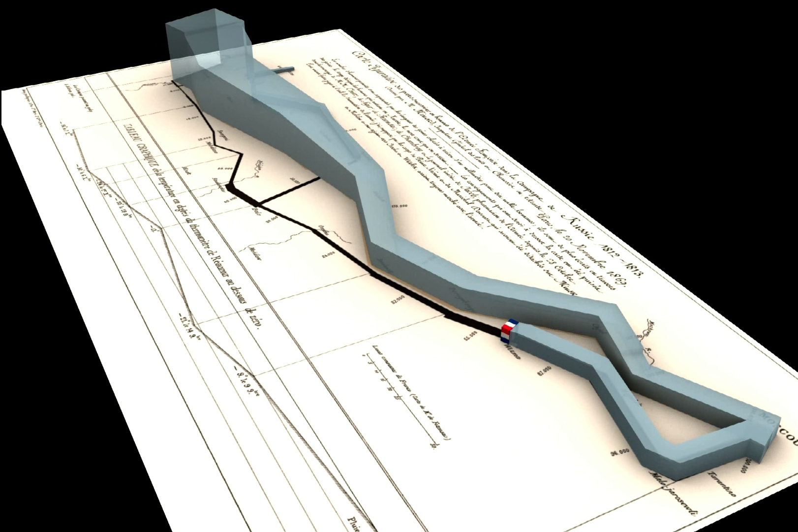 STILL IMAGES | 3dhistory