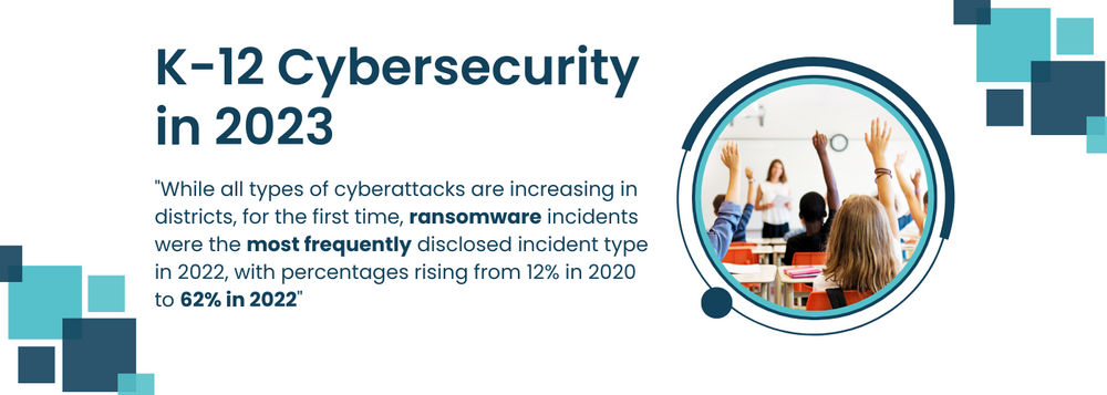 K-12 Cybersecurity in 2023: Ransomware, AI, and Increased Threats ...