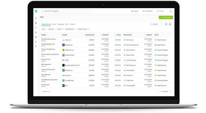 Platform | Levelpath