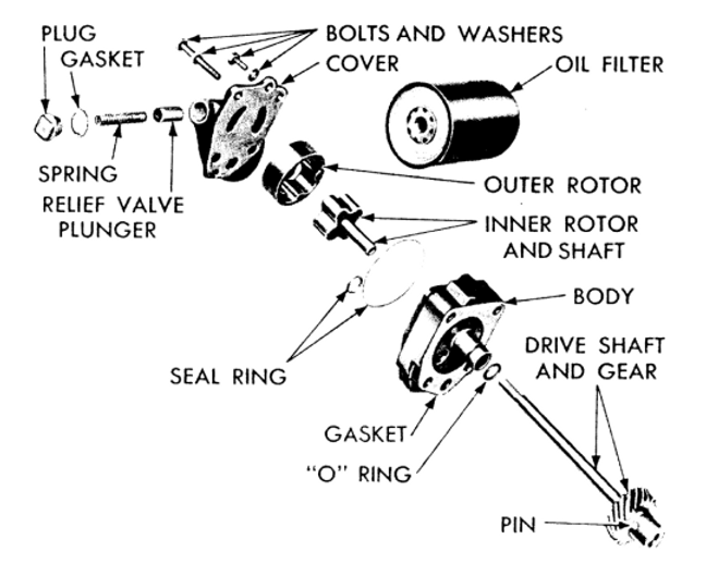 (REVIEW) Not your minute turns from the blueprint: Body Work, by Tom ...