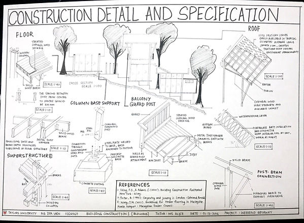 Building Construction | archiportfolio