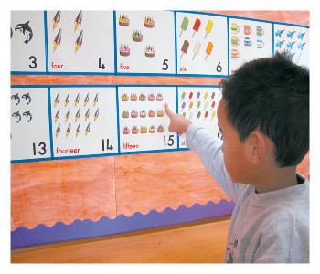 Number Frieze | Butterflies