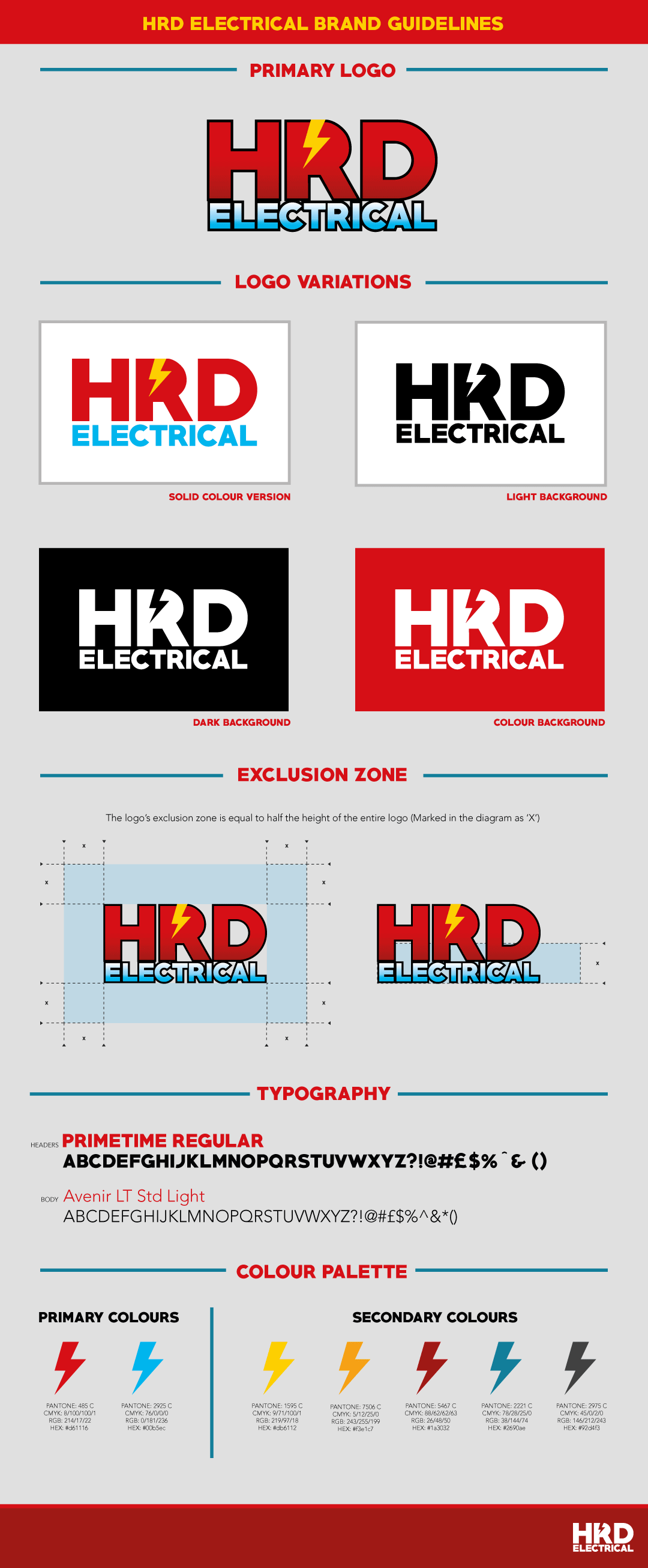 HRD Electrical | Paul G Rigby