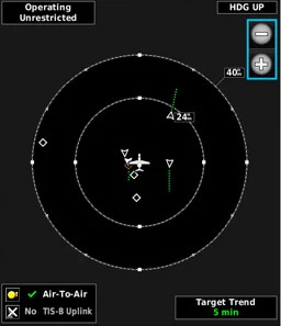 ADS-B | Baker Avionics
