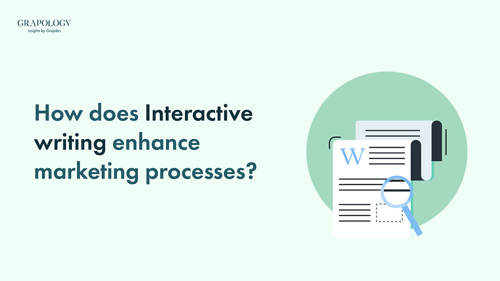 How does Interactive writing enhance marketing processes?
