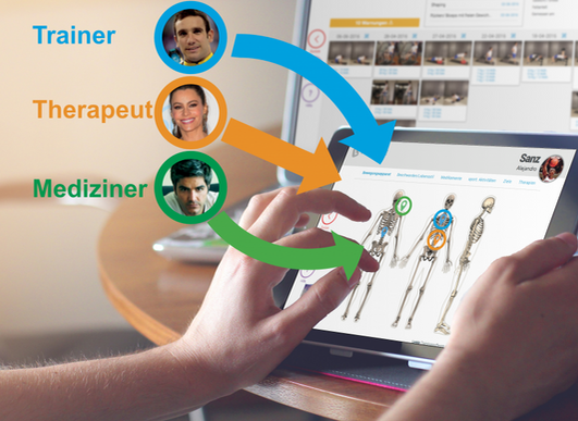 FITNESS | Lanista Training