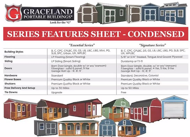 PORTABLE BUILDINGS | PPB Main