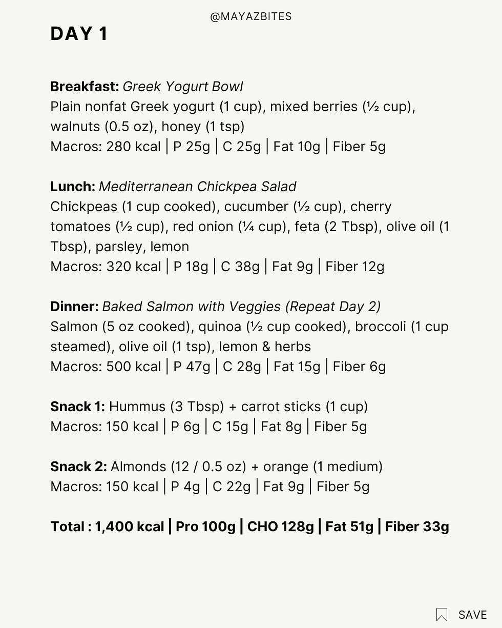 Mediterranean Diet Winter Meal Plan For Sustainable Weight Loss