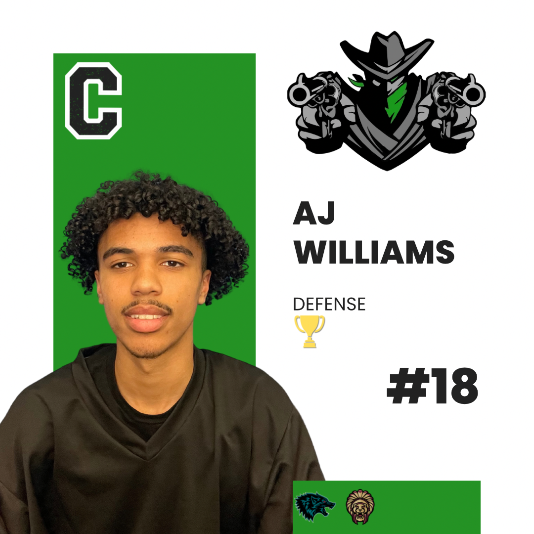 AJ Williams