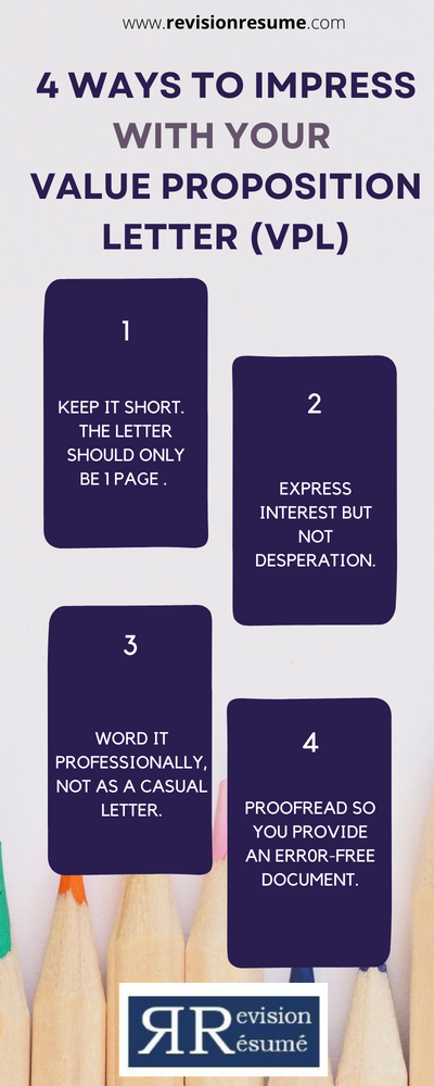 4 Ways to Impress With Your Value Proposition Letter (VPL)