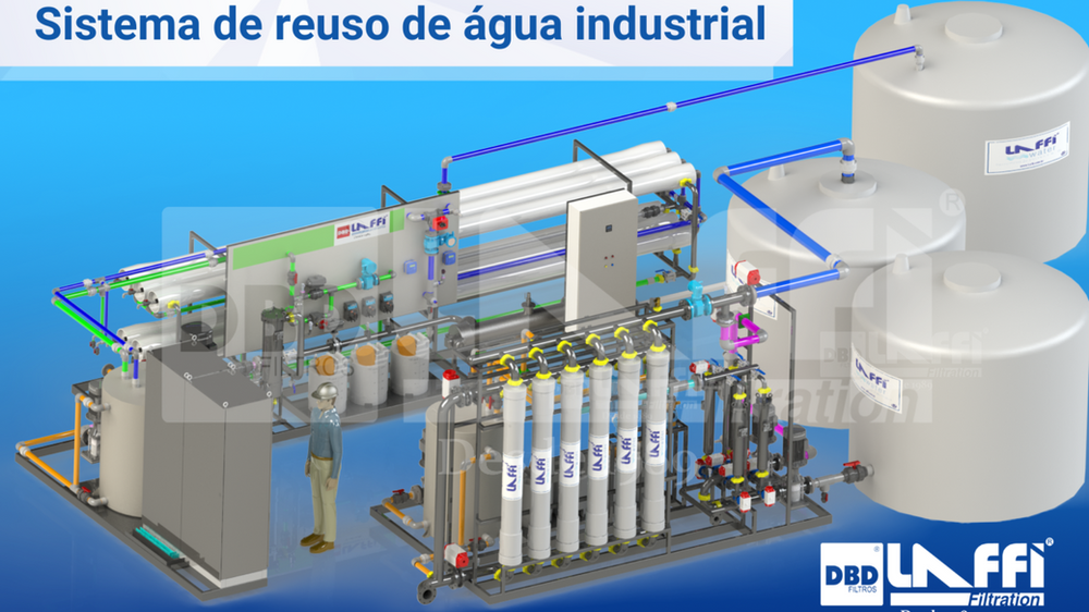 Sistema de reuso de água industrial