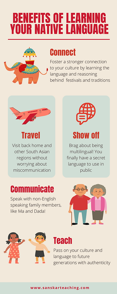 Benefits of Learning Your Native Language