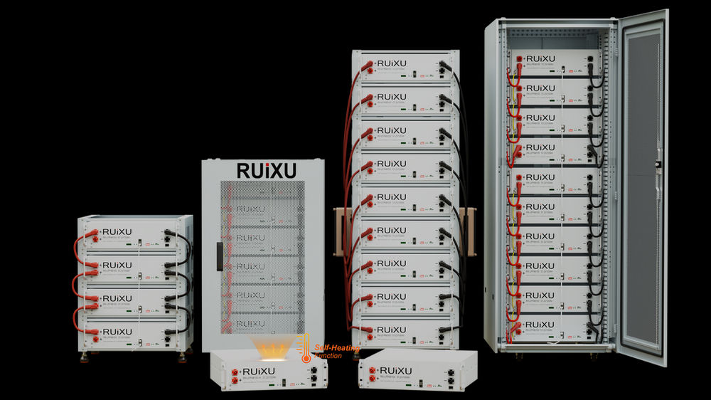 LithiFlex Server Rack Battery | RUiXU Battery USA