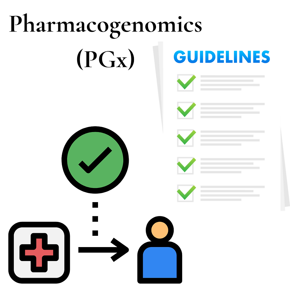 Understanding Guidelines for PGx