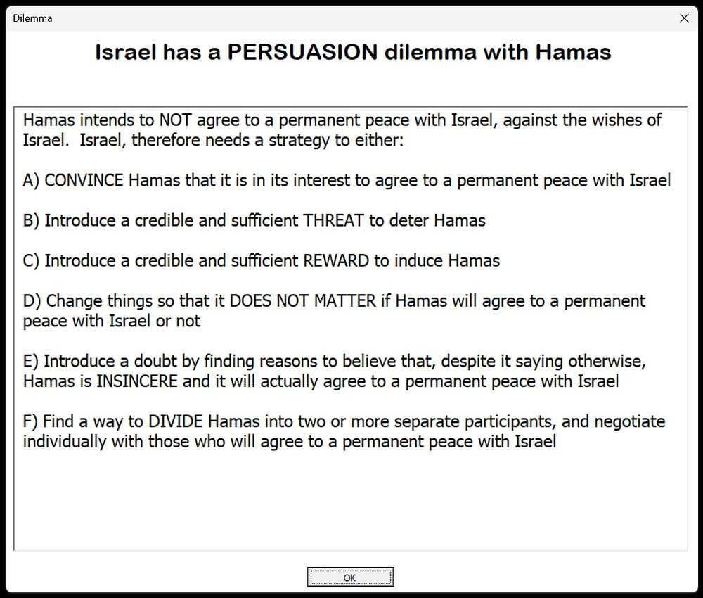 Using Confrontation Analysis To Show The Next Step Forward In The Gaza