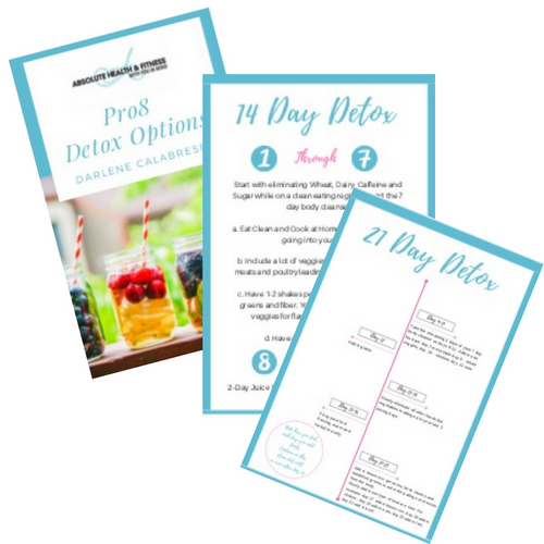 14 and 21 day Detox Plan | AbsoluteHF