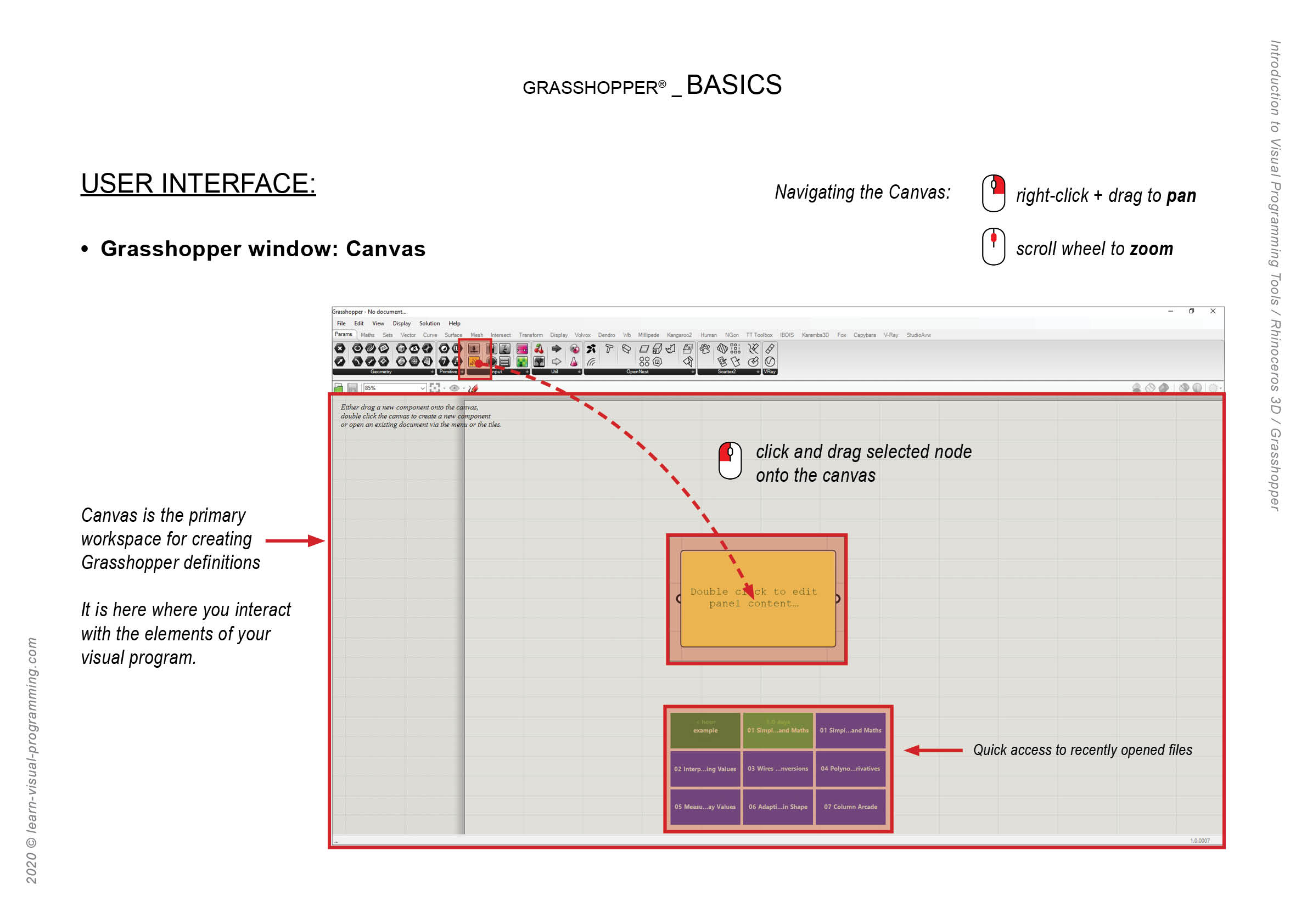 Grasshopper INTERFACE | learn visual programming