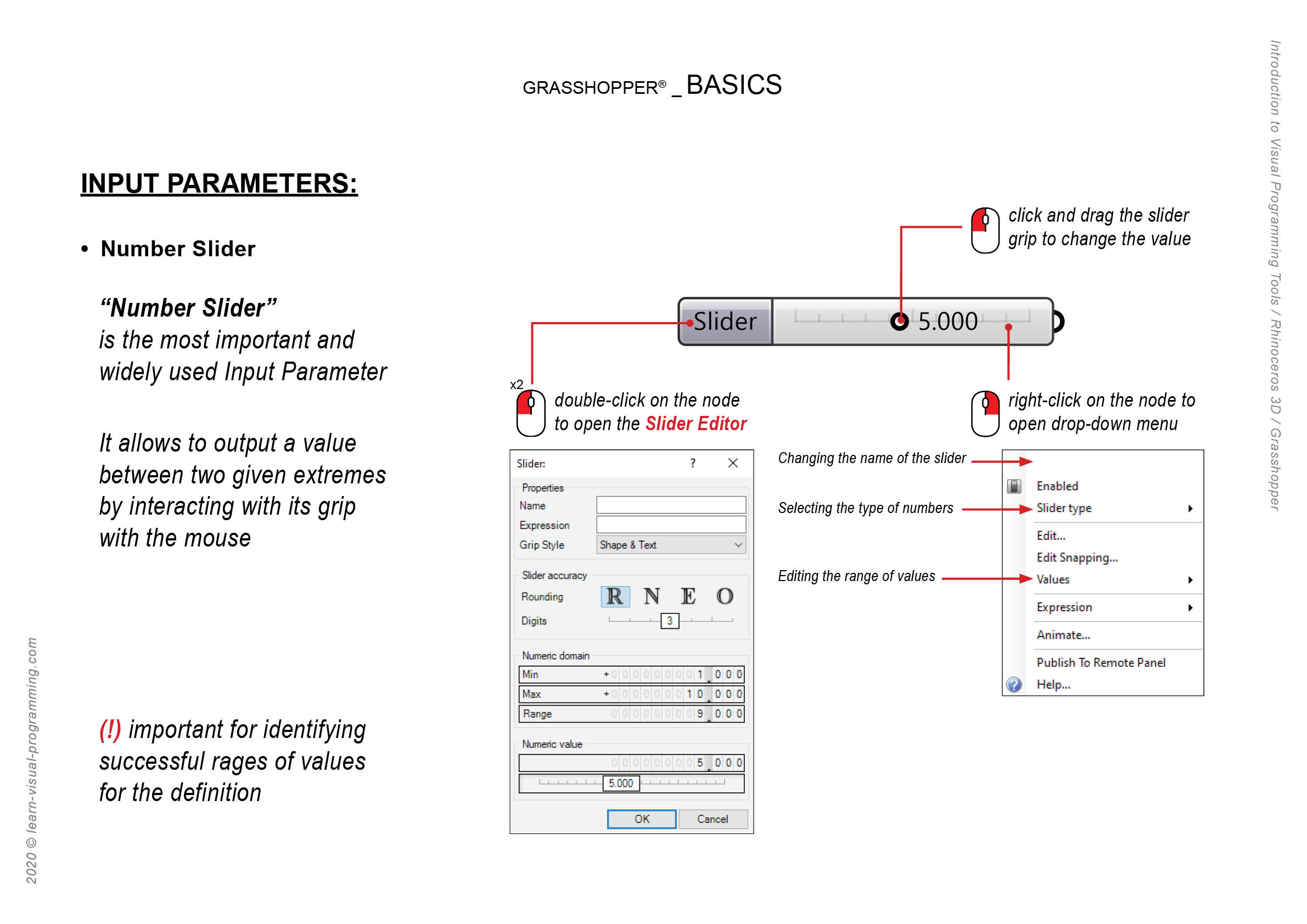 Grasshopper INTERFACE | learn visual programming