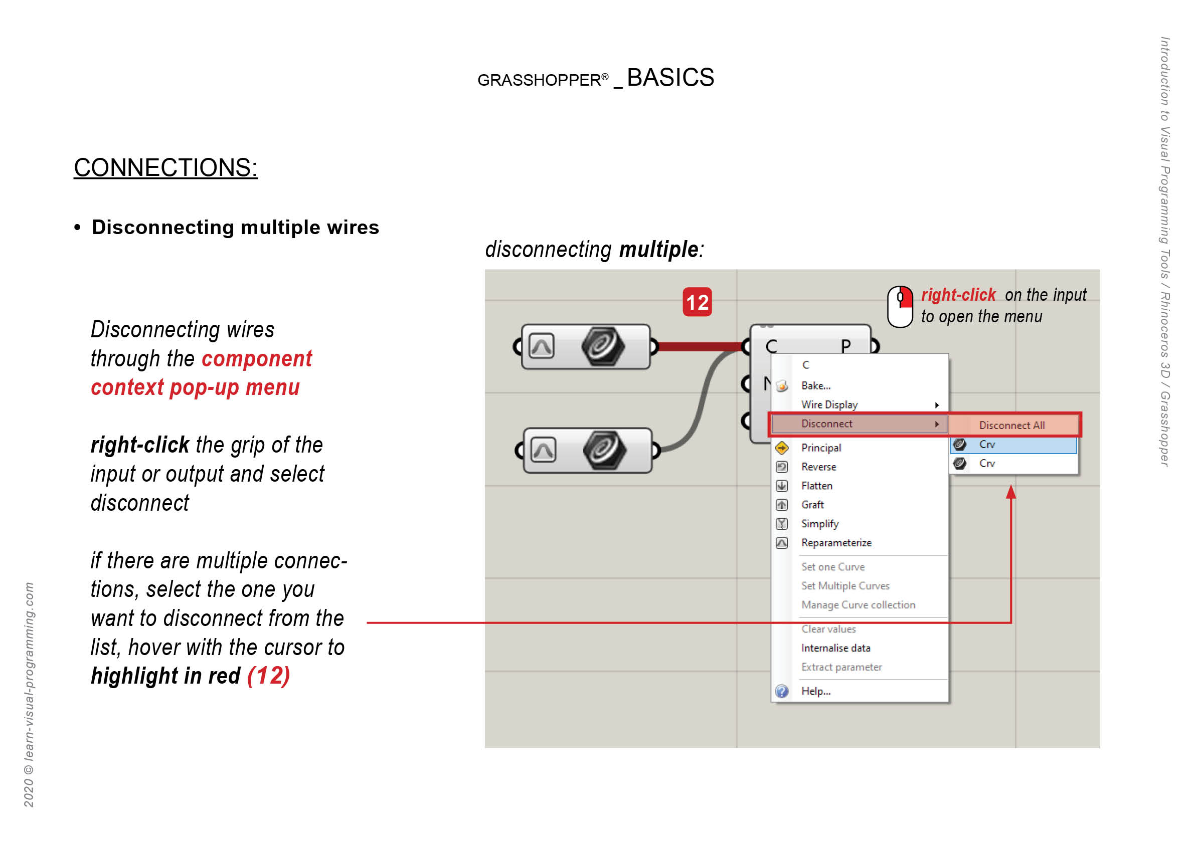 Grasshopper INTERFACE | learn visual programming
