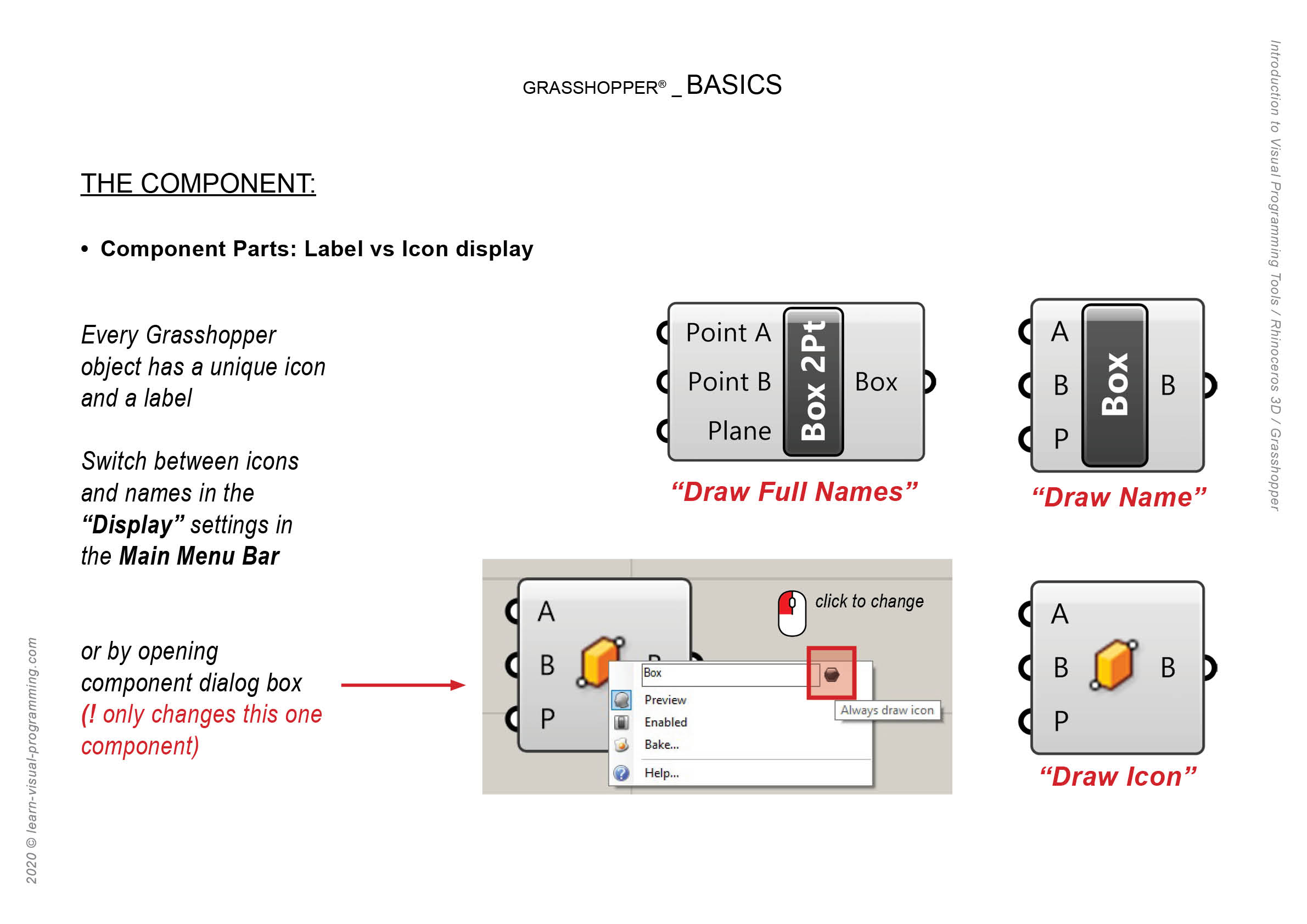 Grasshopper INTERFACE | learn visual programming