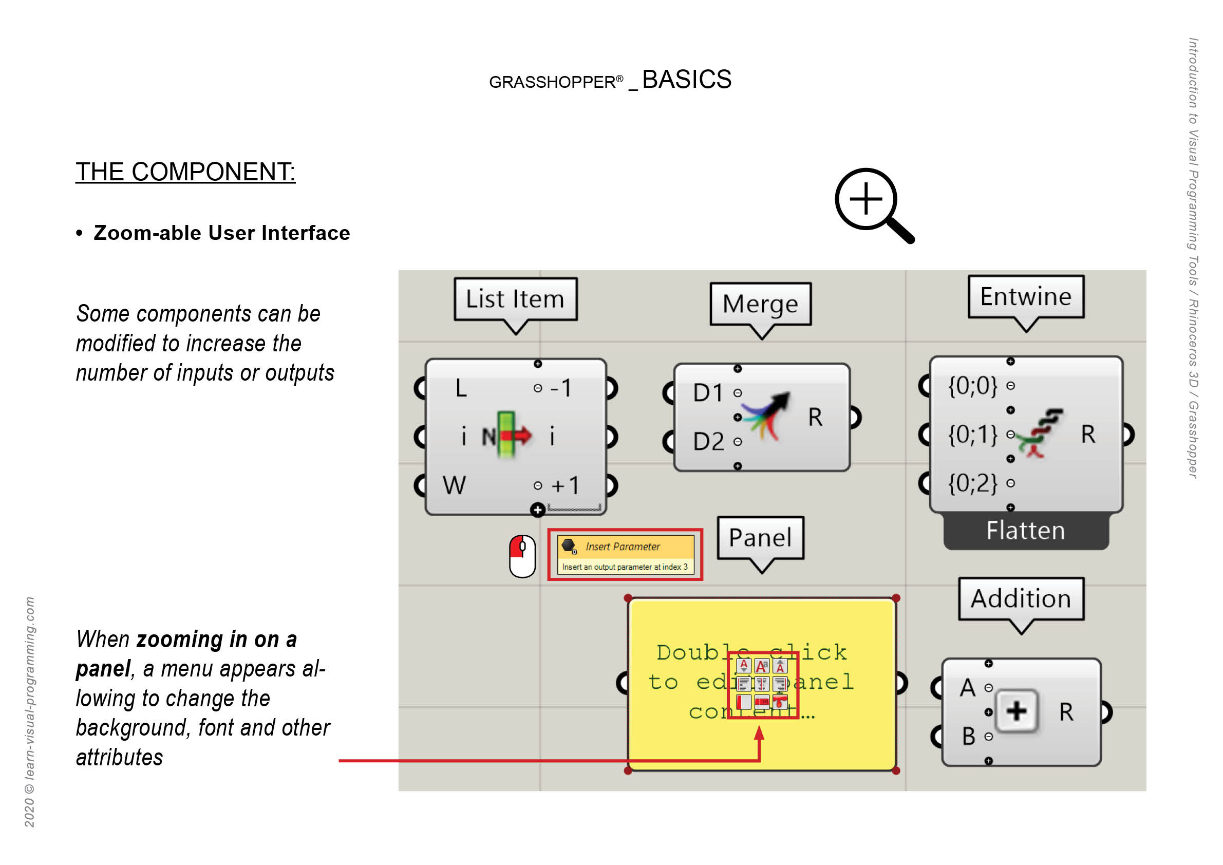 Grasshopper INTERFACE | learn visual programming