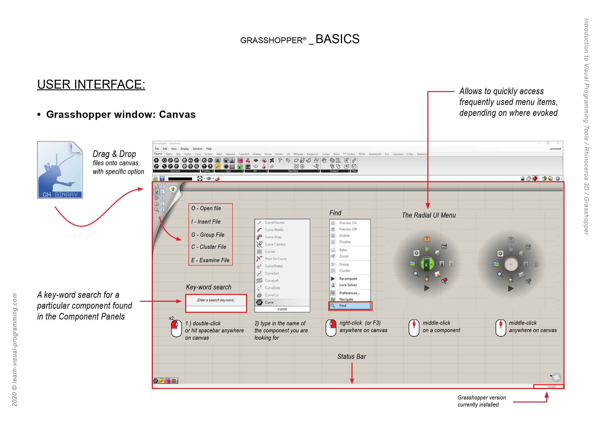 Grasshopper INTERFACE | learn visual programming
