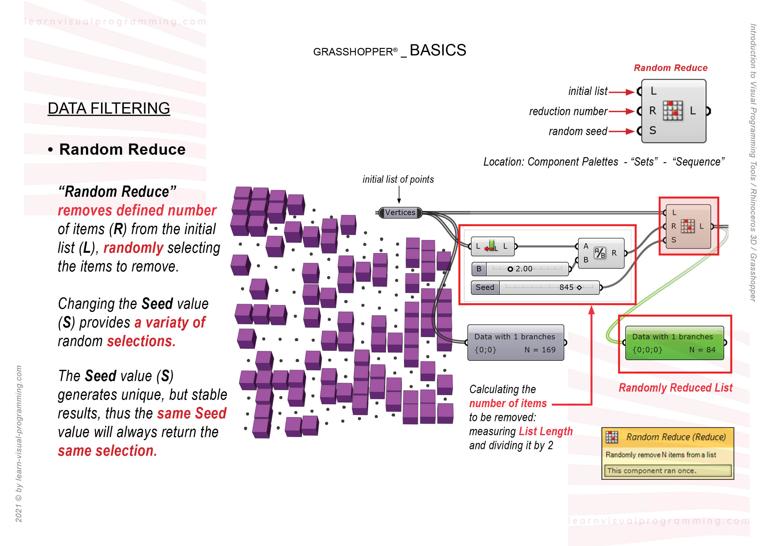 Grasshopper DATA LISTS | learn visual programming