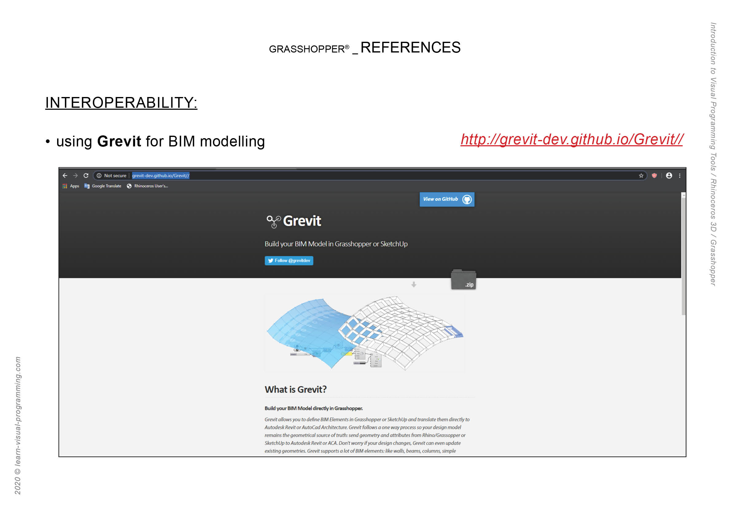Grasshopper INTERFACE | learn visual programming