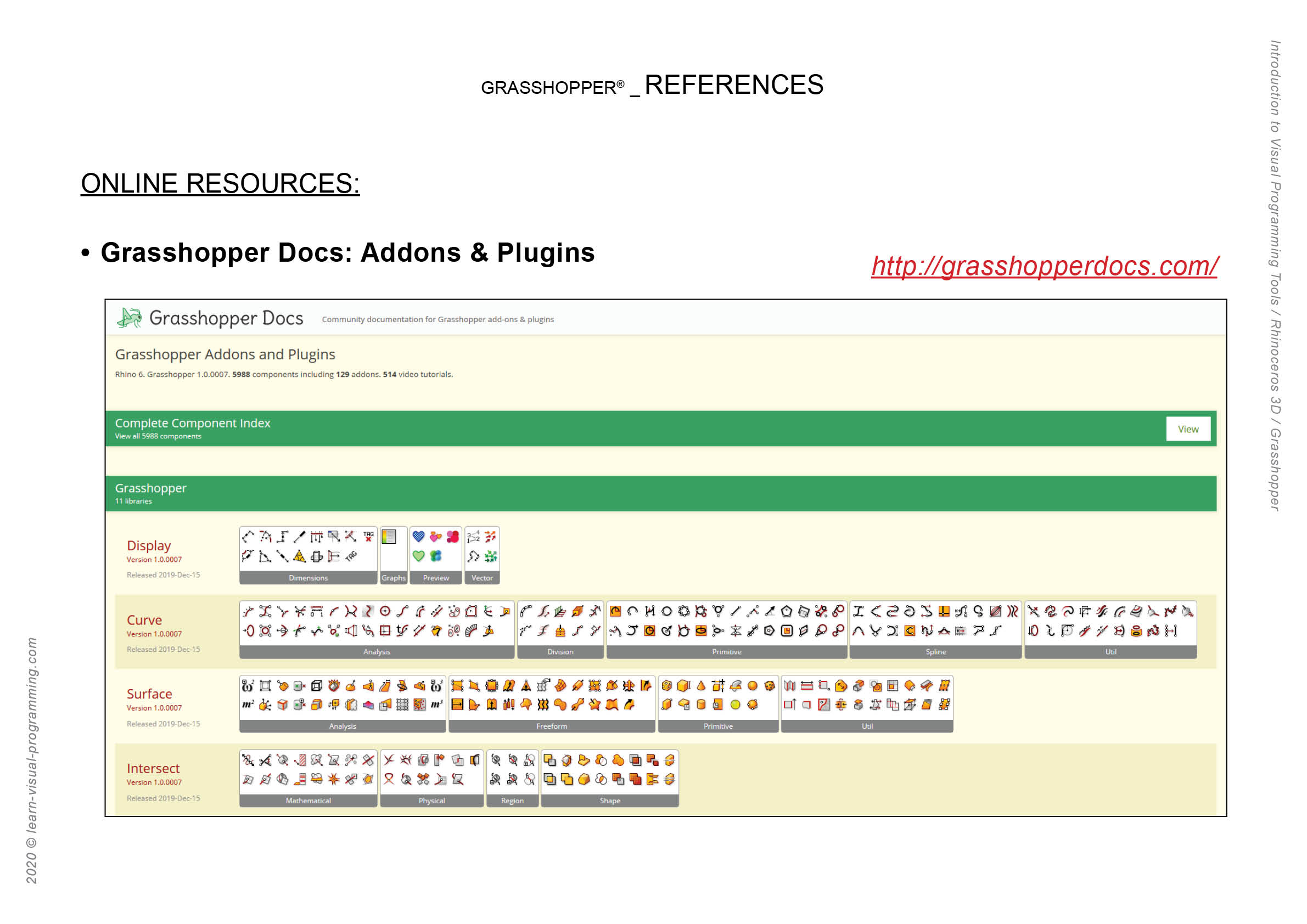 Grasshopper INTERFACE | learn visual programming