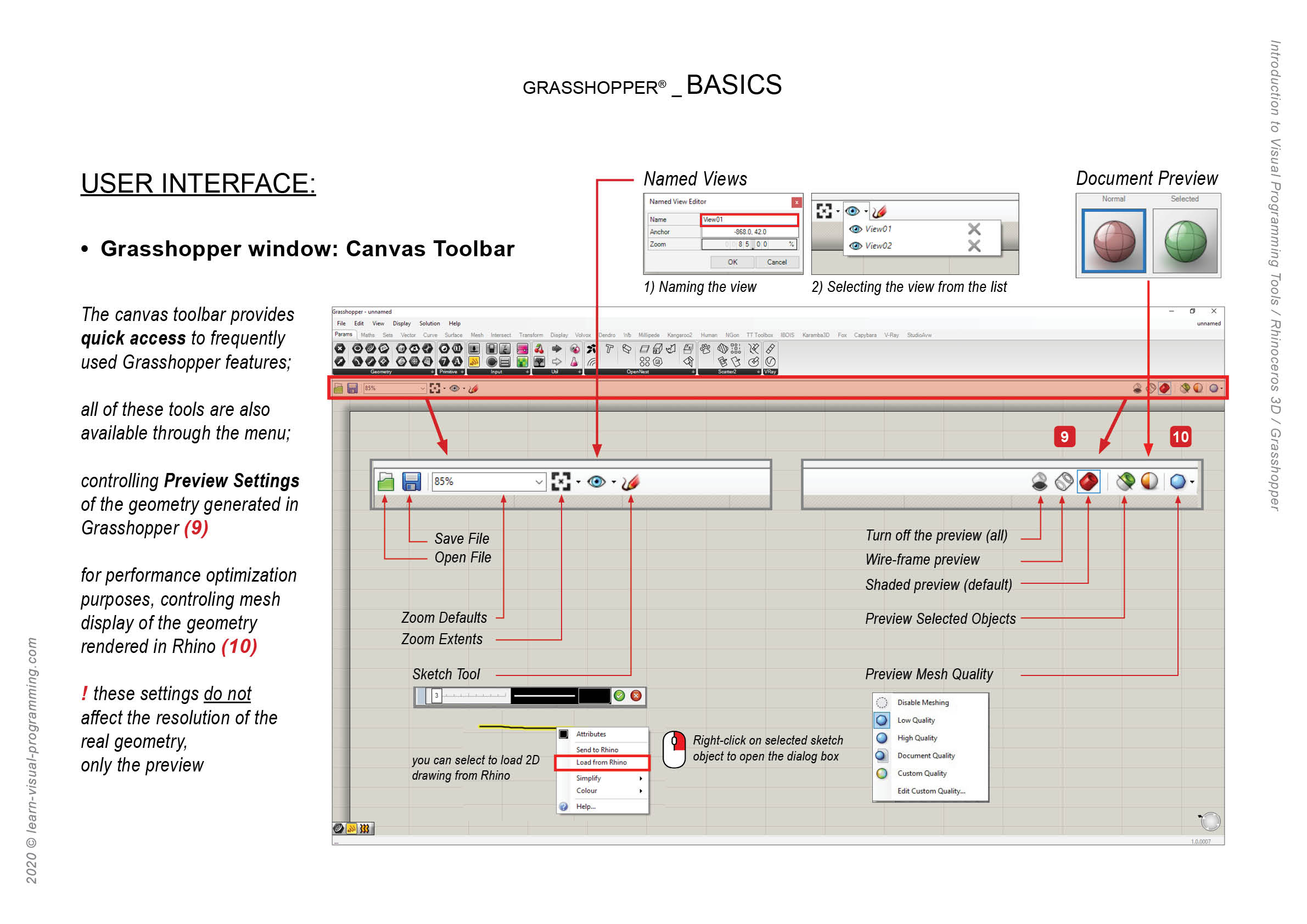 Grasshopper INTERFACE | learn visual programming