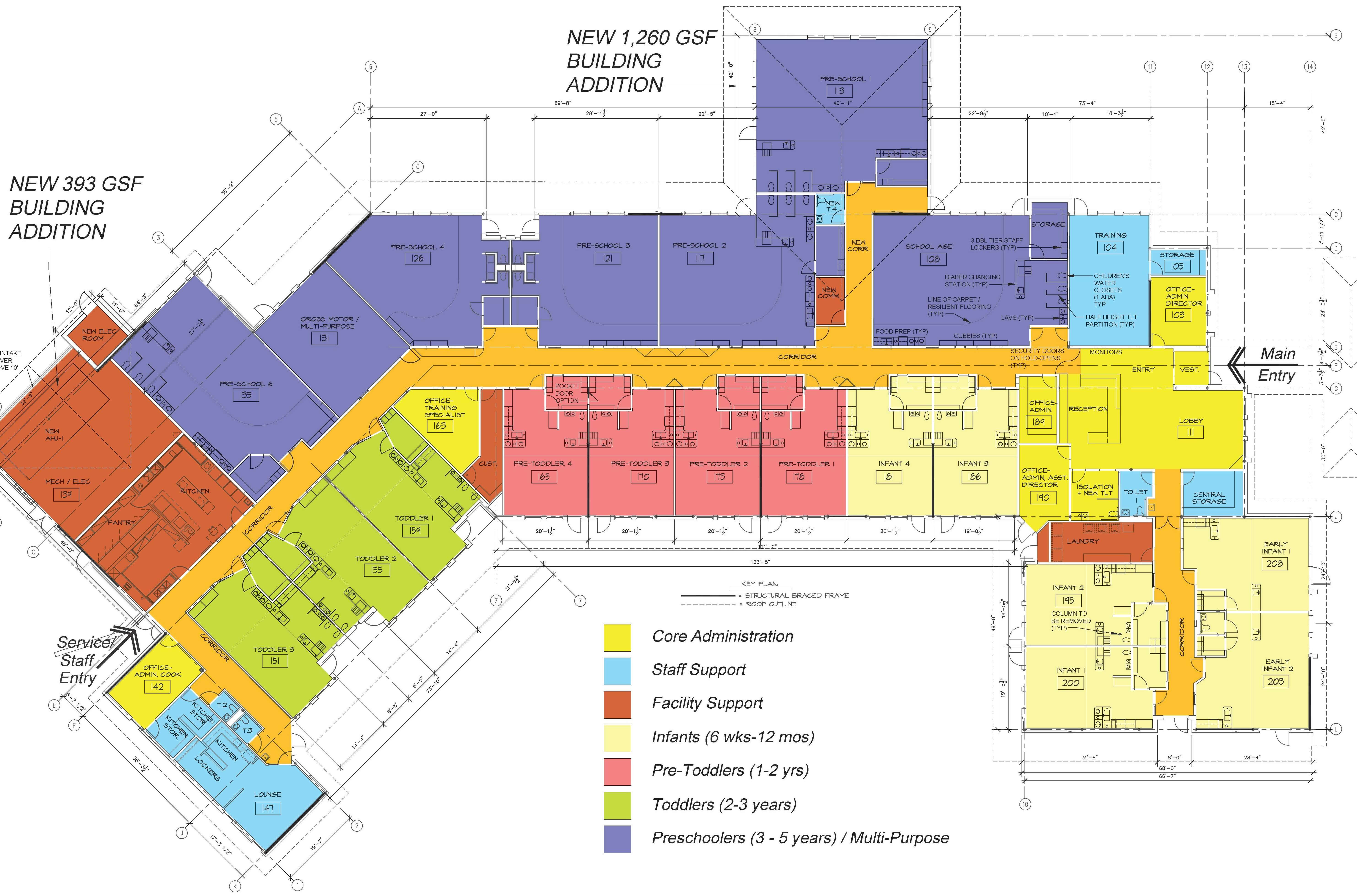 Child Development Center