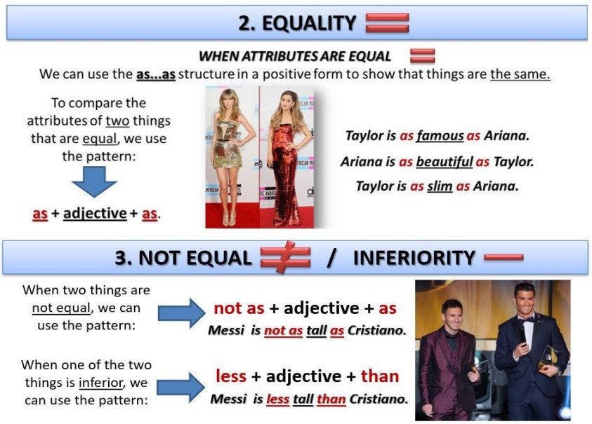 Comparative Form of the Adjectives ('er' than, more than, less than, as ...