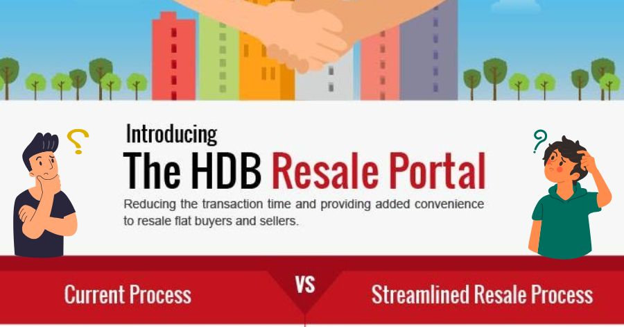 HDB Resale Portal Guidelines