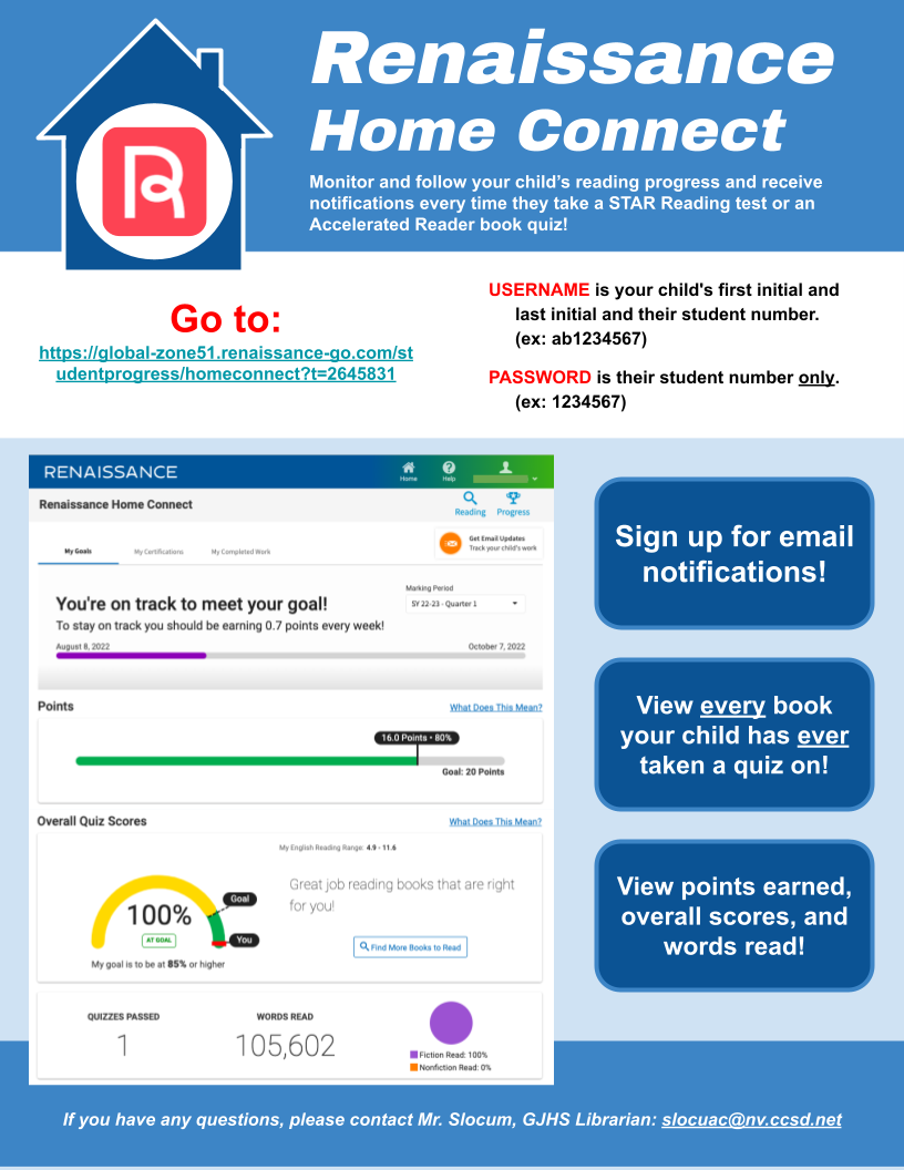 Renaissance Home Connect