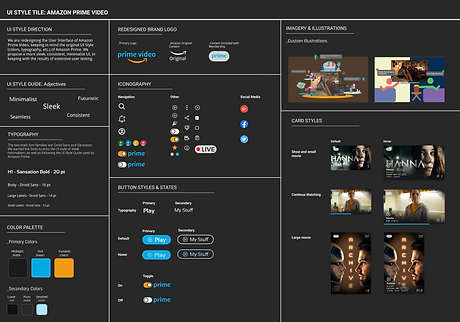 Amazon Prime Video Redesign | Adriana Garzón P. | UX/UI Designer