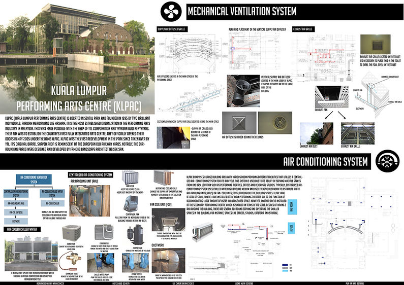 BUILDING SERVICES | architecture