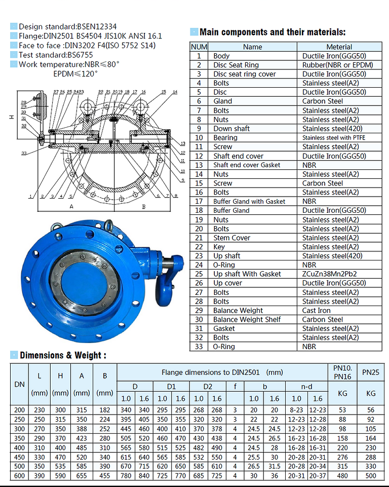 Butterfly type check valve with counterweight