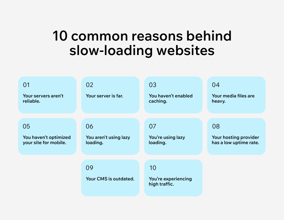 11 Common Causes Of Slow Loading Websites