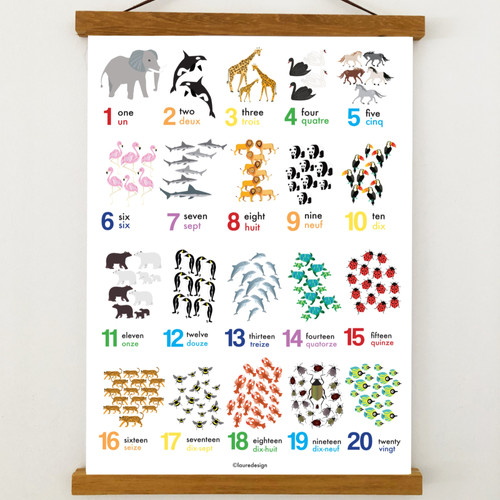 Animal Numbers Poster | Laure Design