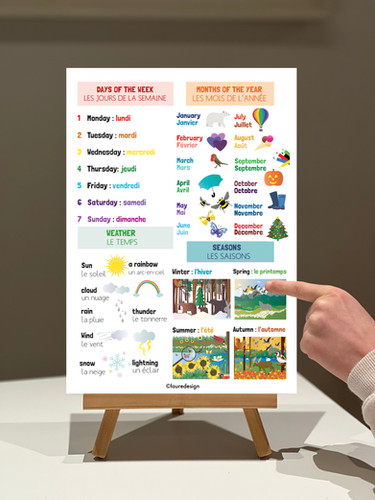 Every Day Learning Poster | Laure Design