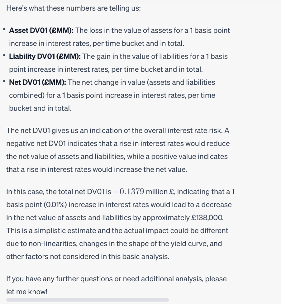 AI in Finance: Tackling Interest Rate Risk with GPT 4