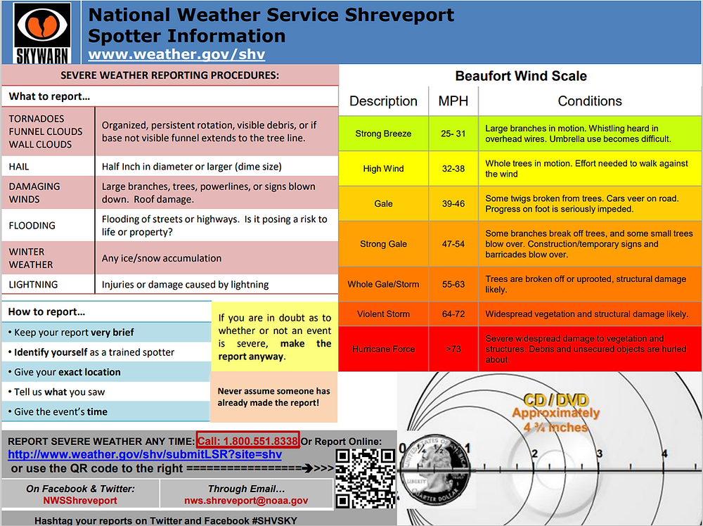 NWS Spotter Info Sheet (PDF)