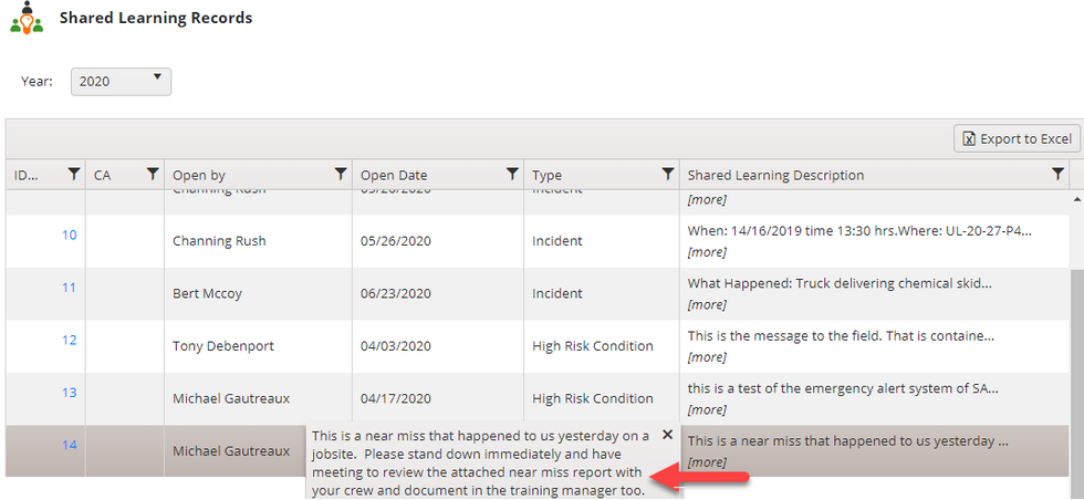 Learning From Incidents | Shared Learning System | Safework Solutions