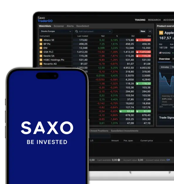 Saxo Bank referral code 2024: Voucher for CHF 200