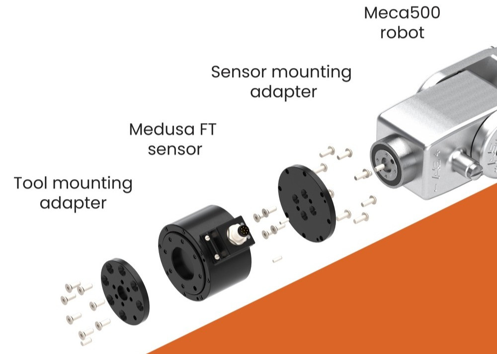 How to Mount a Multi-Axis Force Torque Sensor