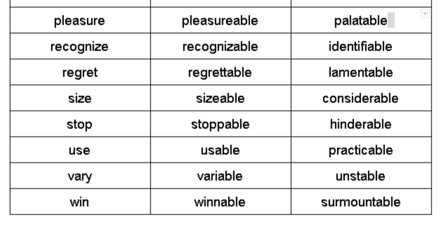 suffix of able,Save up to 19%,www.ilcascinone.com